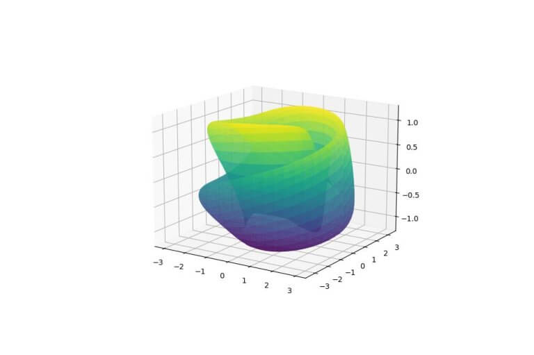 Create 3d Mesh Plots In Python Using Matplotlib